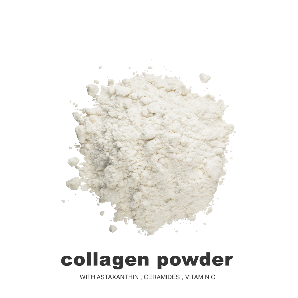 Collagen Power – Urban Skin